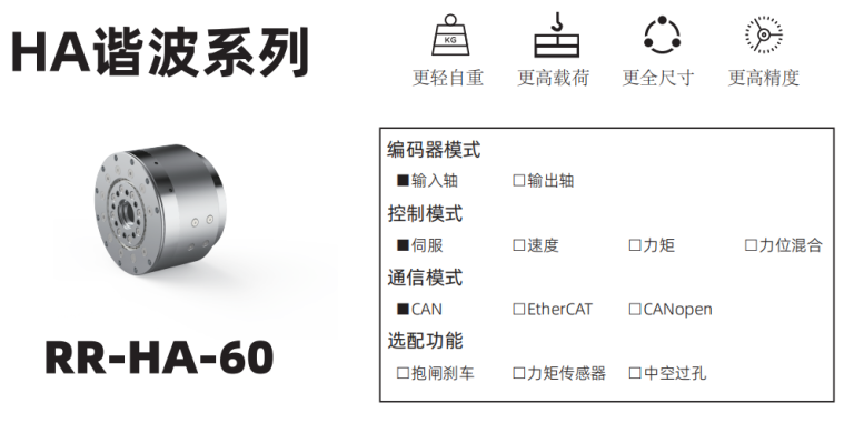 RR-HA-60_昆山精越自动化科技有限公司