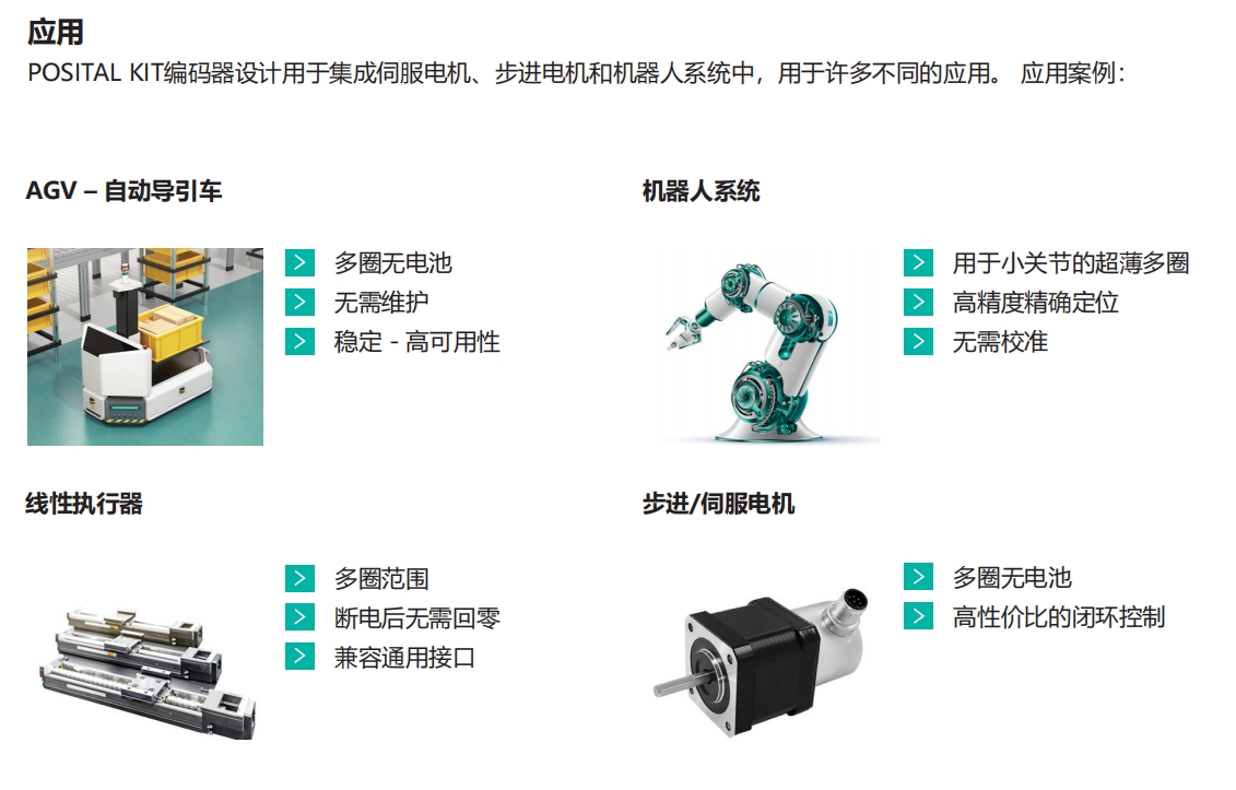 POSITAL KIT编码器-_昆山精越自动化科技有限公司